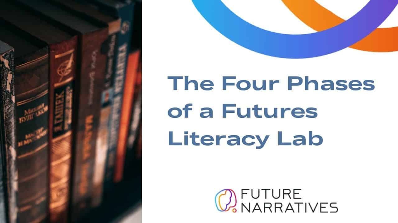 The Four Phases of a Futures Literacy Lab - Future Narratives